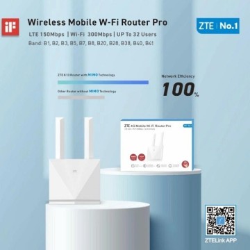 Modem ZTE 4G Mobile Wi-Fi Router Pro LTE Cat4 K10 FICHE RG-11 ET RG-45 Alger Ain naadja ...